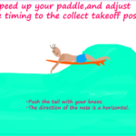 Surfing Front foot or Back foot (Acceleration or Deceleration ...